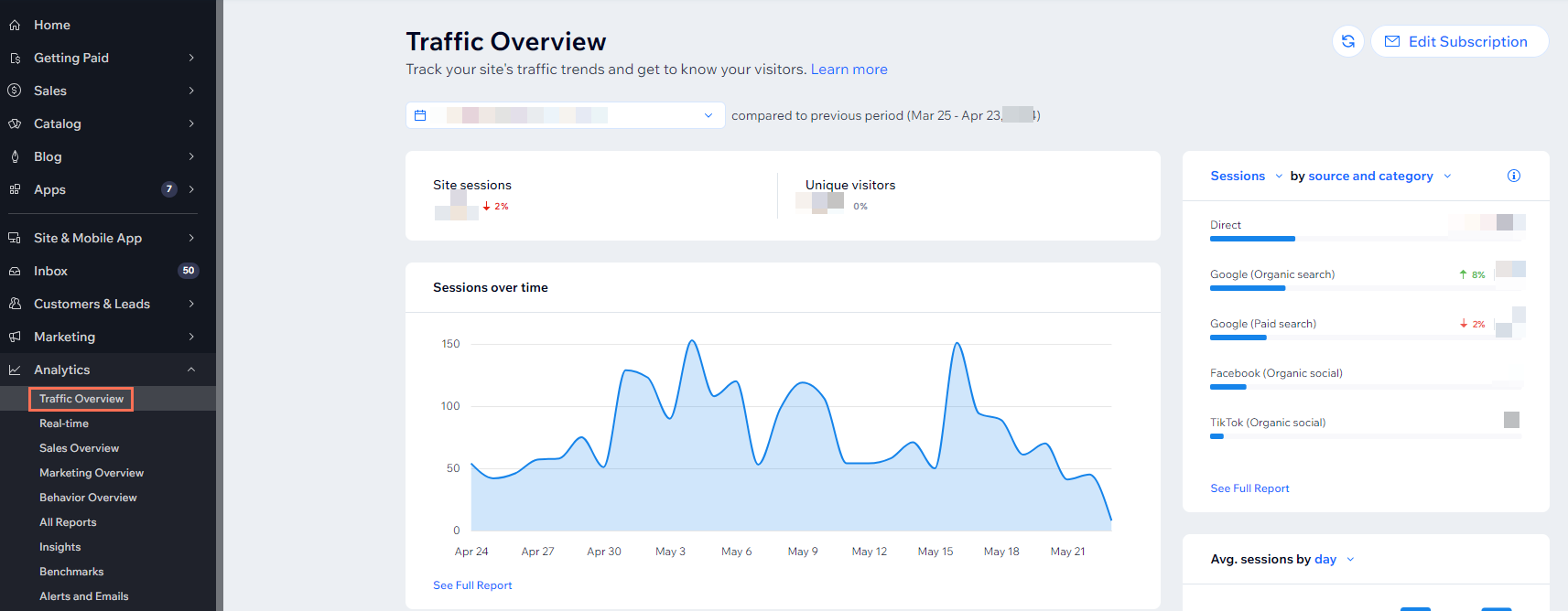 Wix Analytics: Understanding the Traffic Overview | Help Center | Wix.com