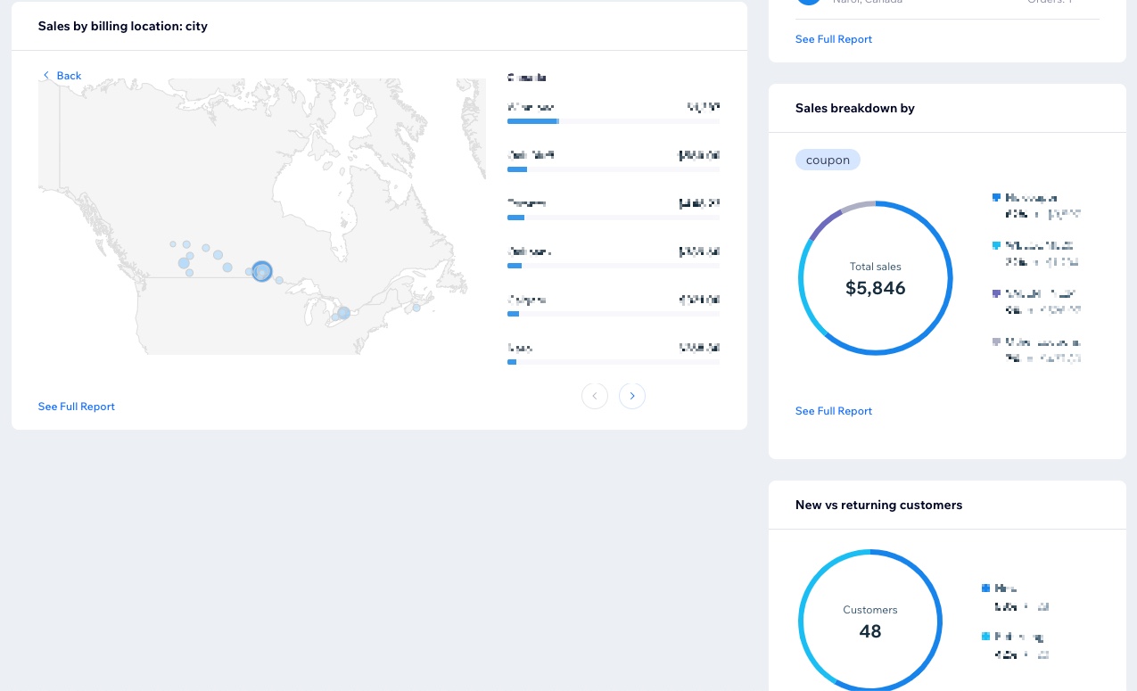Wix Analytics Traffic, Sales, and Behavior Overviews | Help Center ...