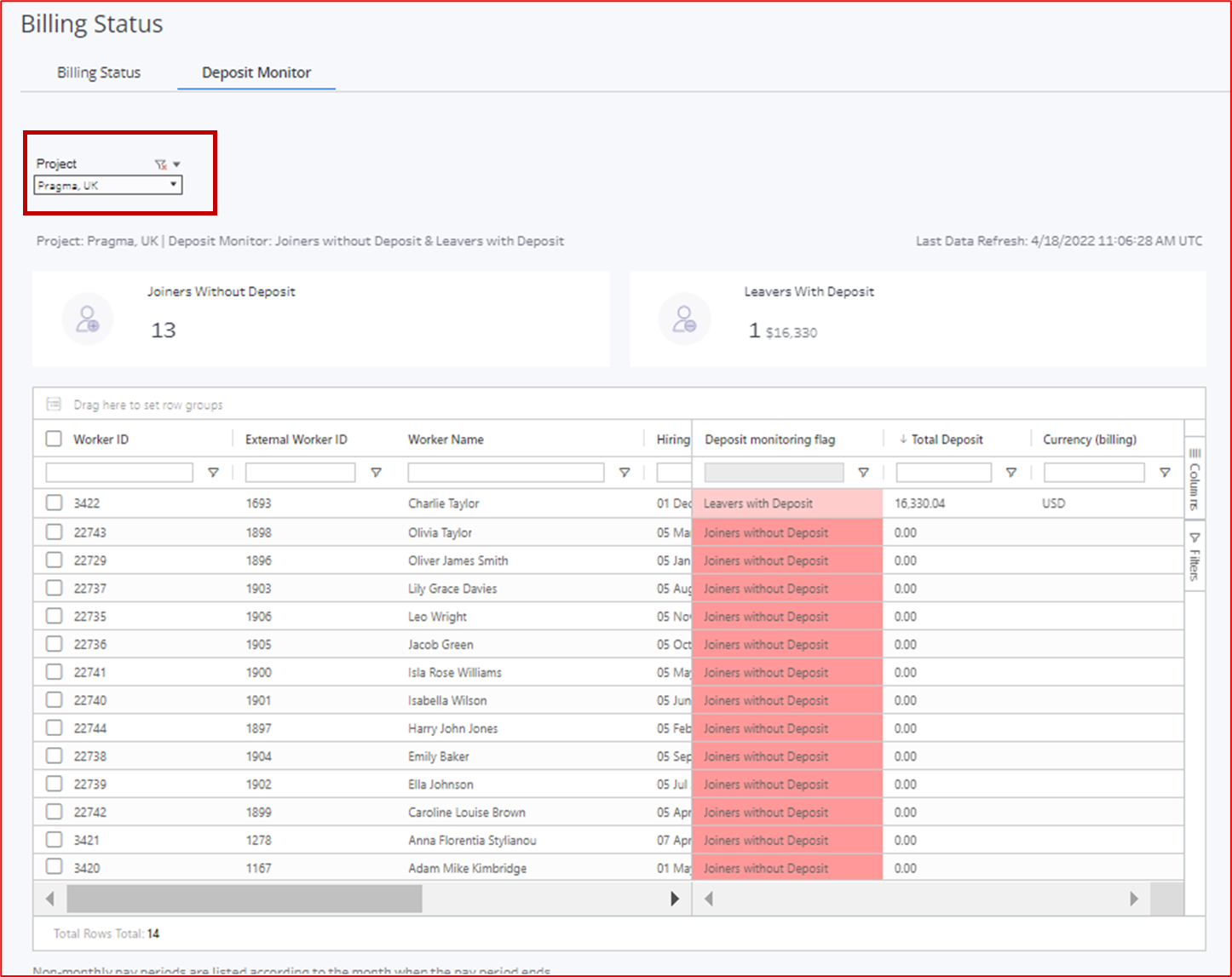 Billing Status Dashboard