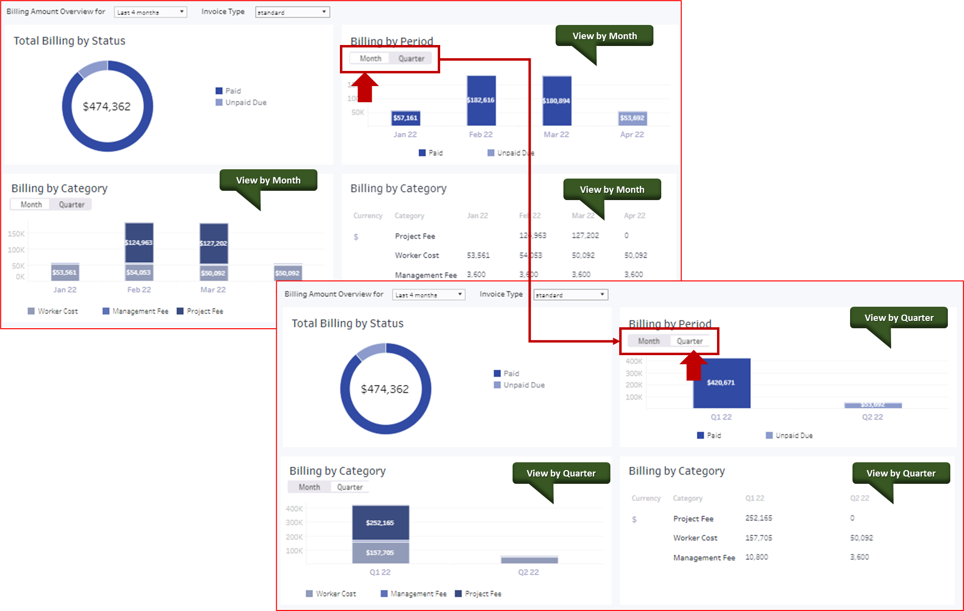 Billing Status Dashboard