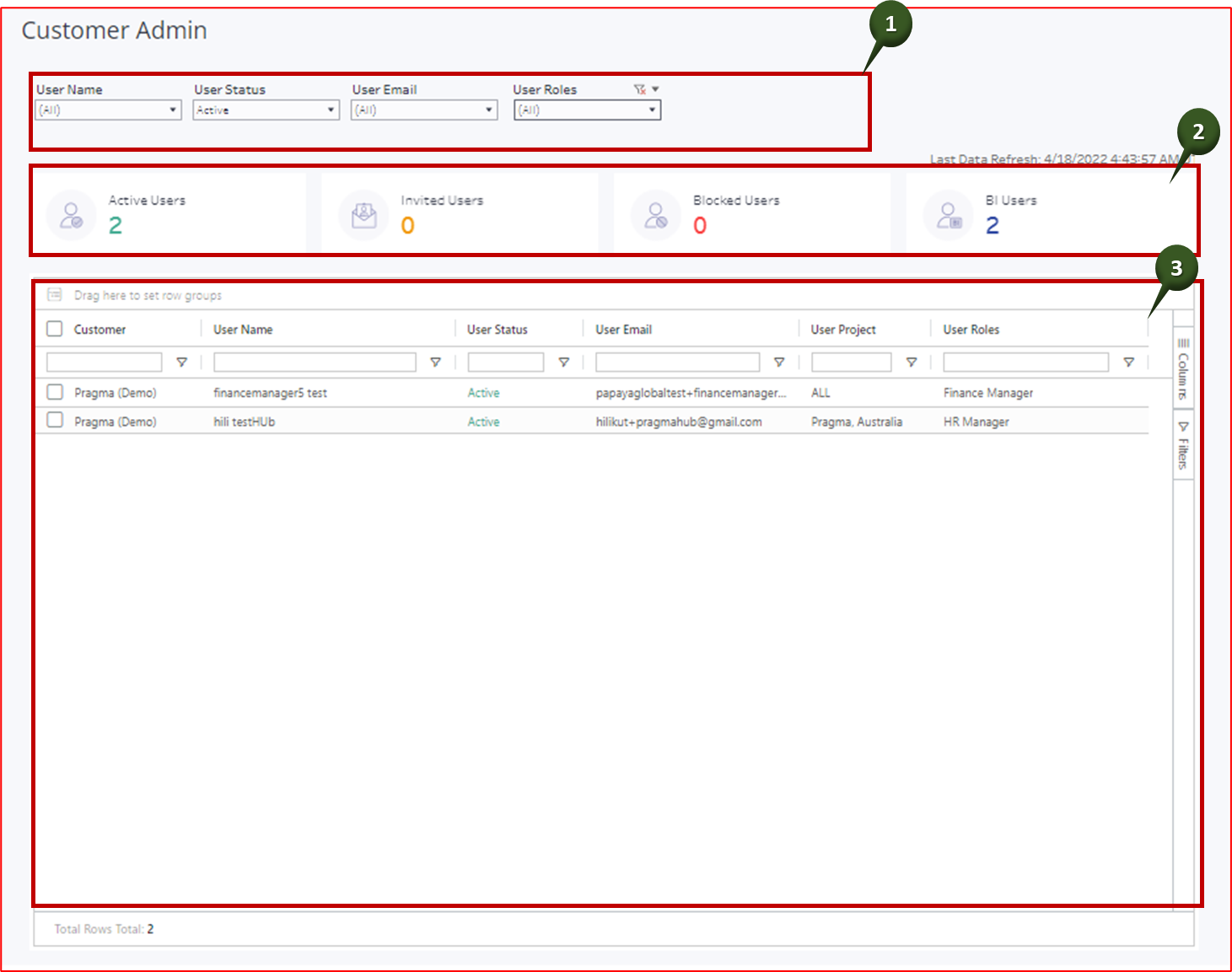 Customer Administrator Dashboard