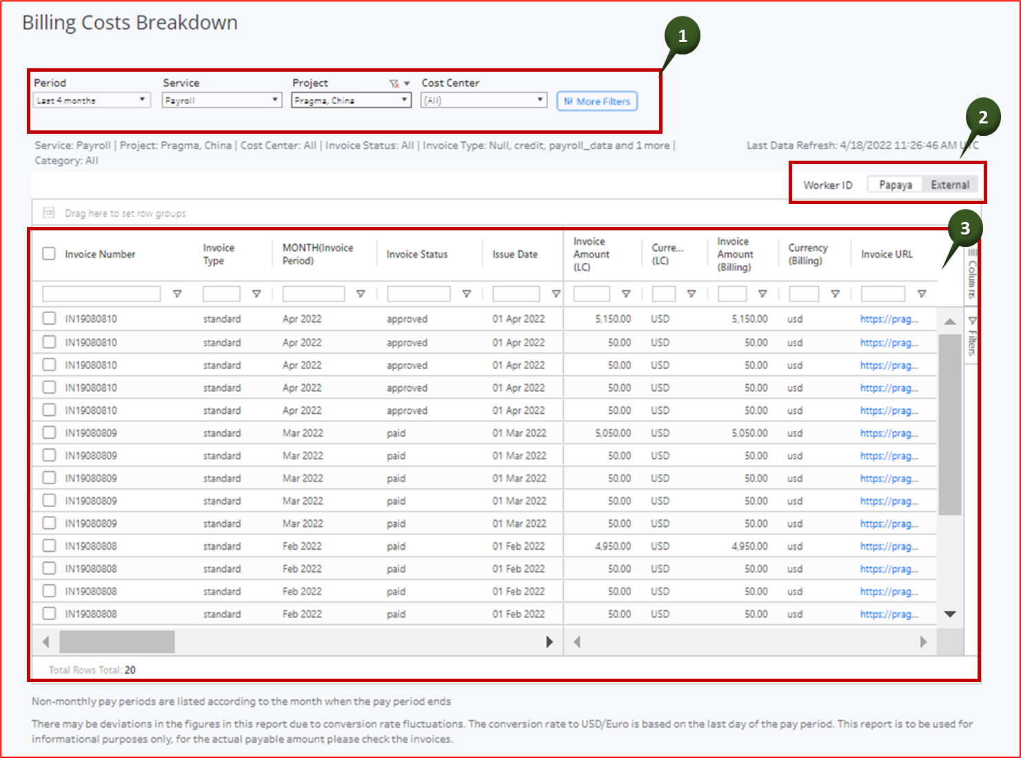 Billing Costs Breakdown Dashboard