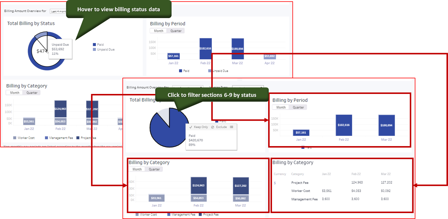 Billing Status Dashboard