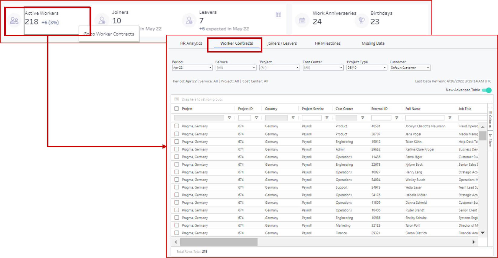HR Analytics Dashboard