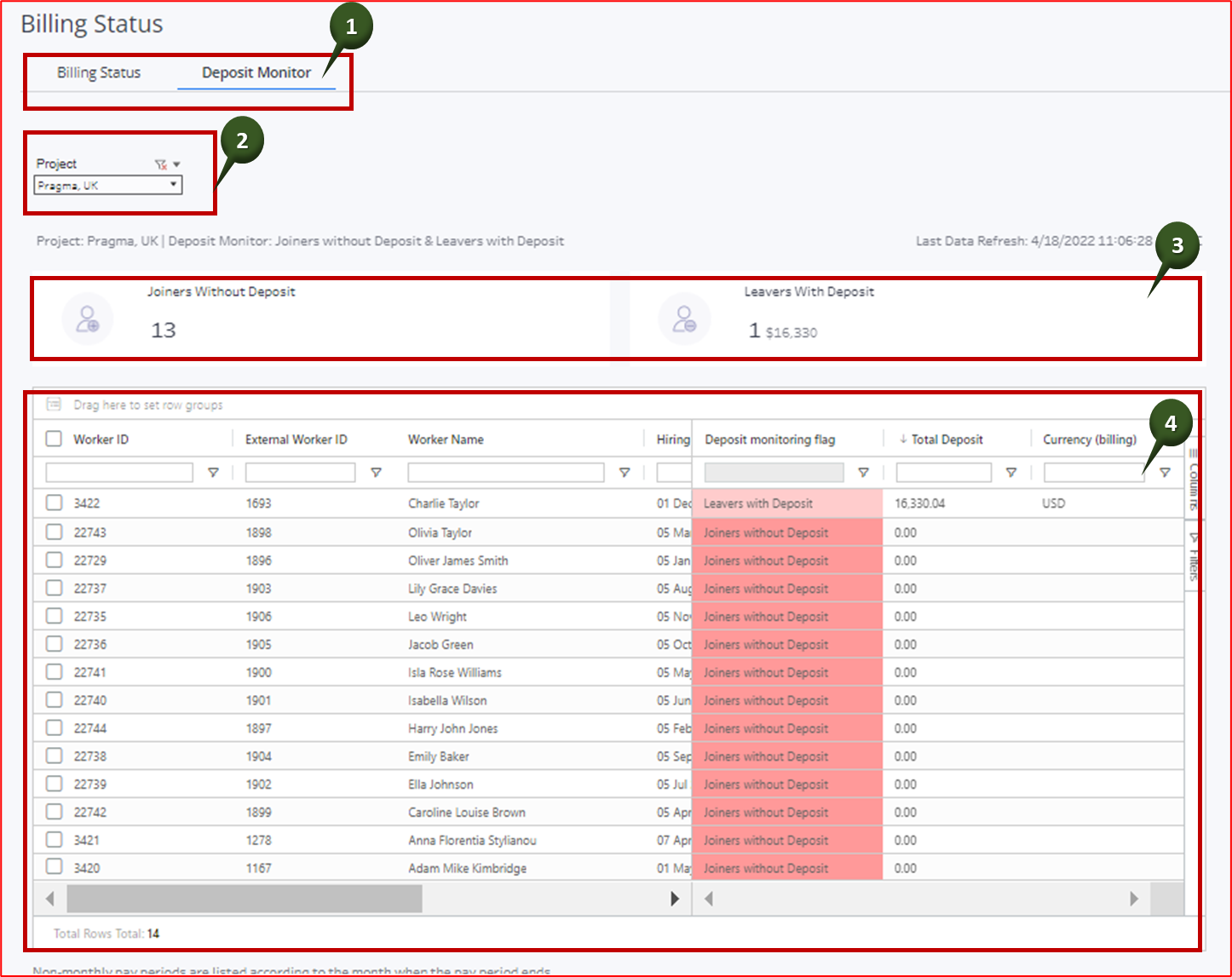 Billing Status Dashboard