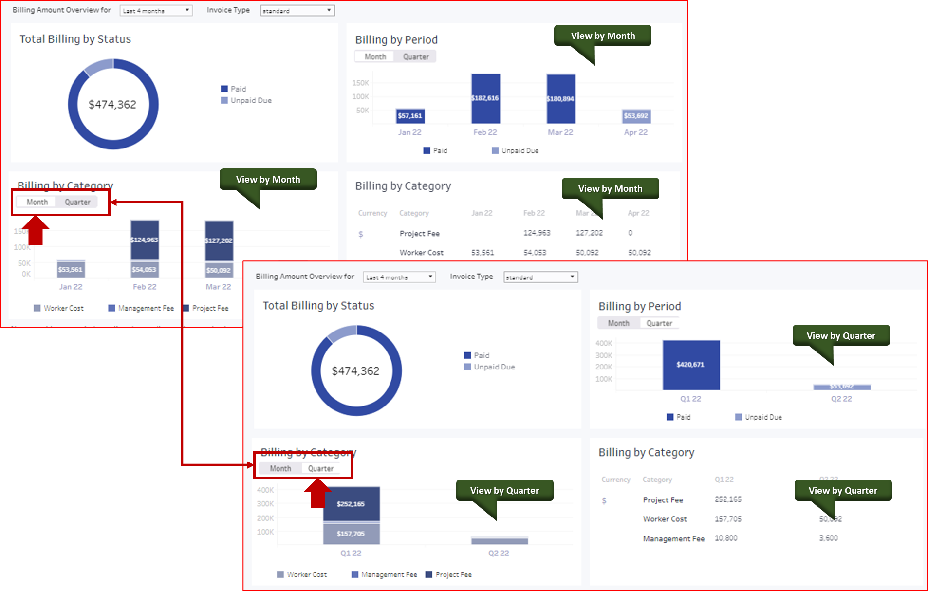 Billing Status Dashboard