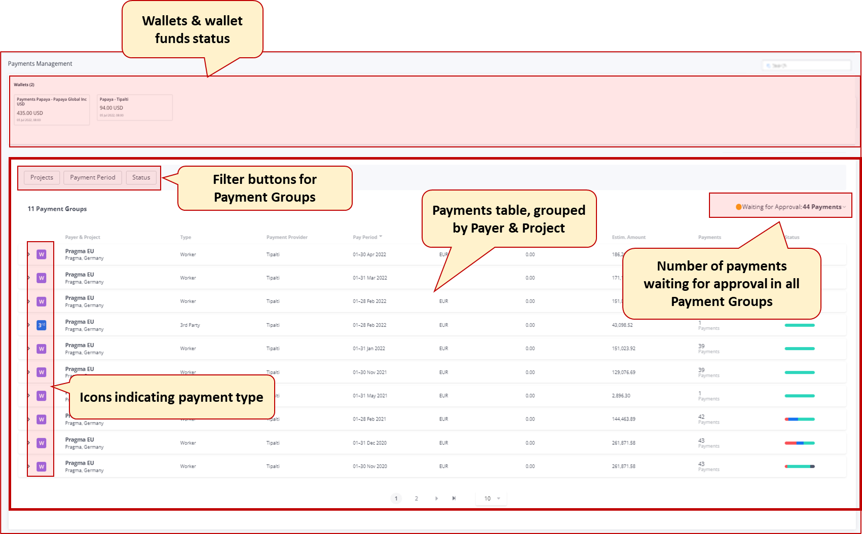 Payments Management Page