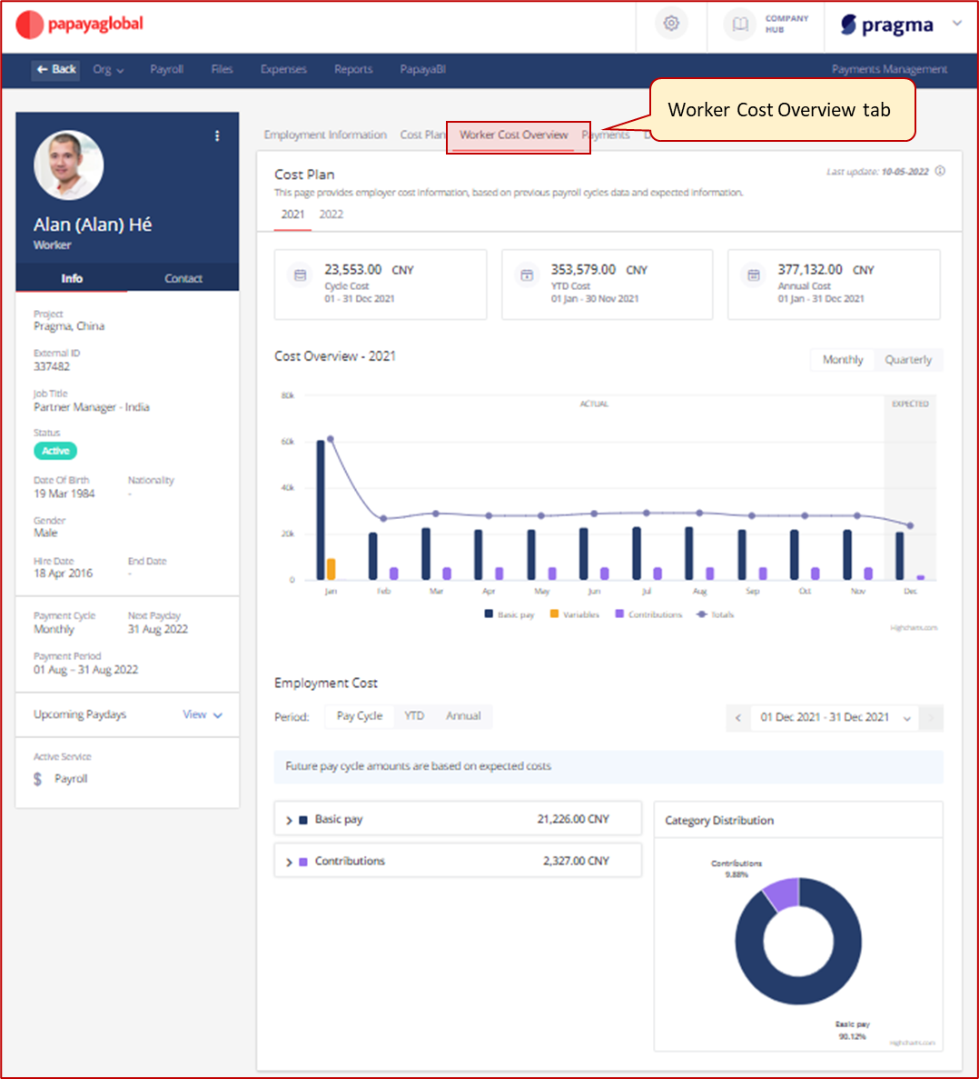 Worker Cost Overview Tab
