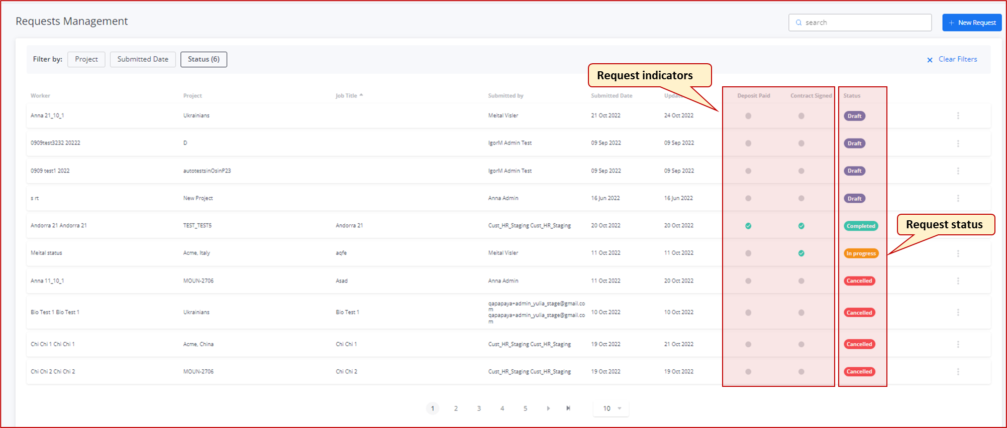 EOR Request Management