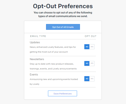 May: Turn Your Emails into Personalized Experiences – Optimove