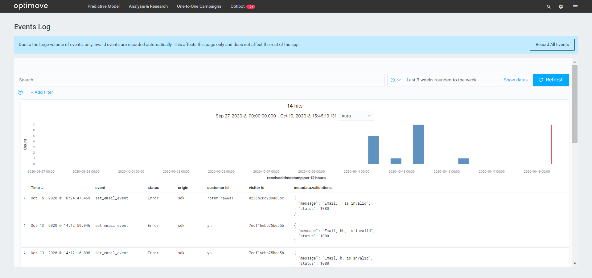 Version 7.15 - November 2020 – Optimove