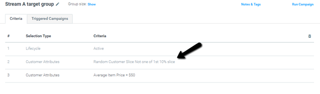 Random Customer Slice – Optimove