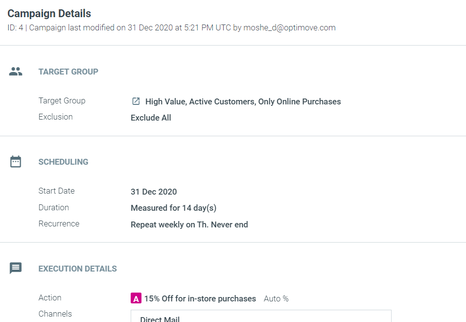 Understanding Campaign Duration – Optimove